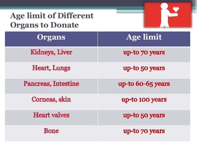What Is The Maximum Age Limit To Donate Blood