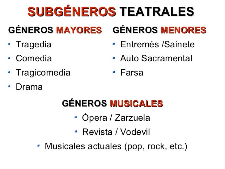 GÉNERO DRAMÁTICO O TEATRAL + ACTIVIDADES | A VUELTAS CON LA LENGUA