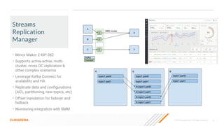 Disaster Recovery and High Availability with Kafka, SRM and MM2 | PPT