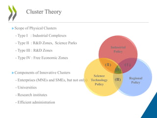 Dr. Andrea Goldstein - Industrial Cluster in the Global Economy | PPT
