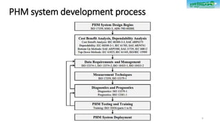 DR Anirudh Gautam ( RAMS ).pptx