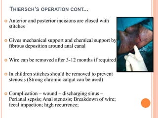 Dr Anisha Rectal prolapse.pptx