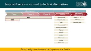 Dr Anna Seale @ MRF's Meningitis and Septicaemia 2019 | PPT