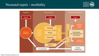 Dr Anna Seale @ MRF's Meningitis and Septicaemia 2019 | PPT