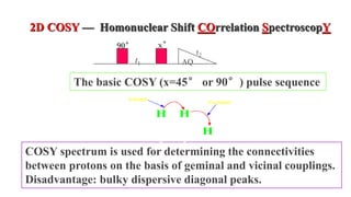 2D NMR ORGANIC SPECTROSCOPY by DR ANTHONY CRASTO | PPTX