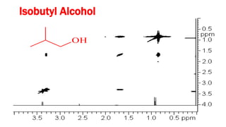 Isobutyl Alcohol Nmr