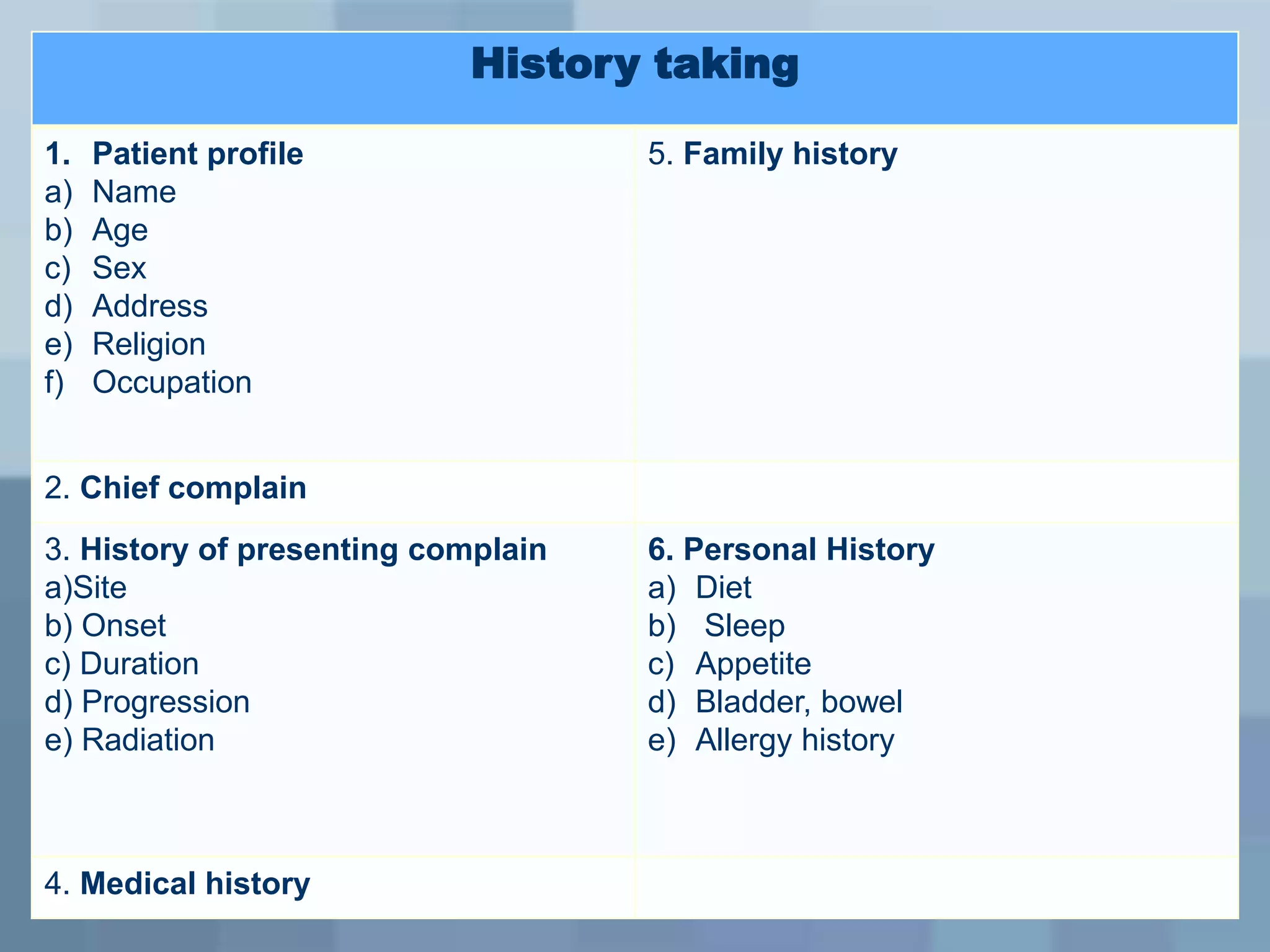 Dr Anuj AETCOM LECTURE COMMUNICATION Lect.ppt