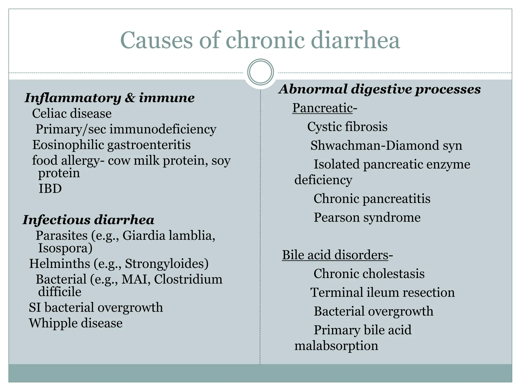 Dr Anurag ppt.pptCHRONIC AND ACUTE DIARRHEA | PPT