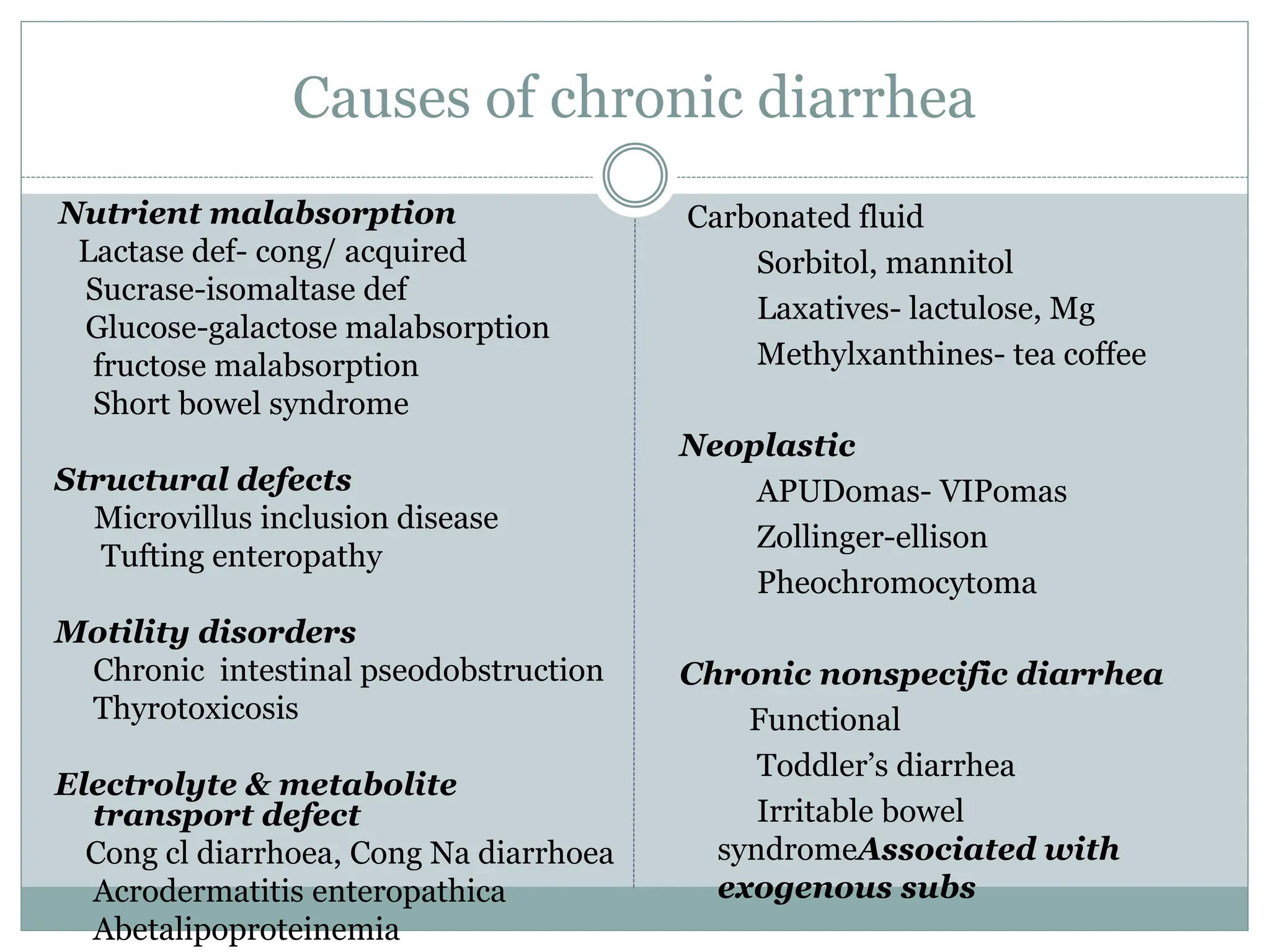 Dr Anurag ppt.pptCHRONIC AND ACUTE DIARRHEA | PPT