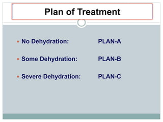 Dr Anurag ppt2 for acute diarrhea in children .ppt