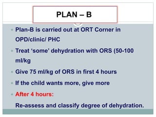 Dr Anurag ppt2 for acute diarrhea in children .ppt