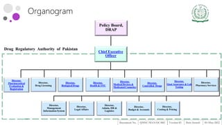 DRAP_Intro brief.pptx