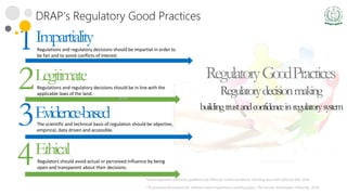 DRAP_Intro brief.pptx