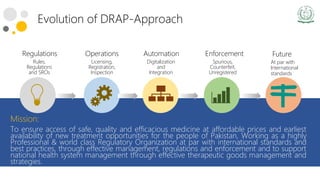 DRAP_Intro brief.pptx