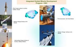 Dr apj abdul kalam ppt new | PPT