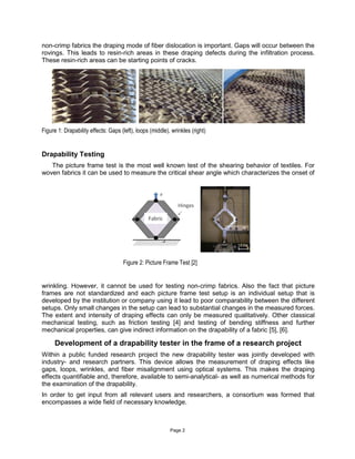 Drap pic frame | PDF