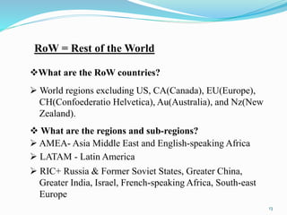 Therapeutics goods administration & Row Countries | PPTX