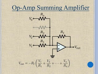 Dr Ariya Saraswathy - Physics.pptx analog electroncs | PPT