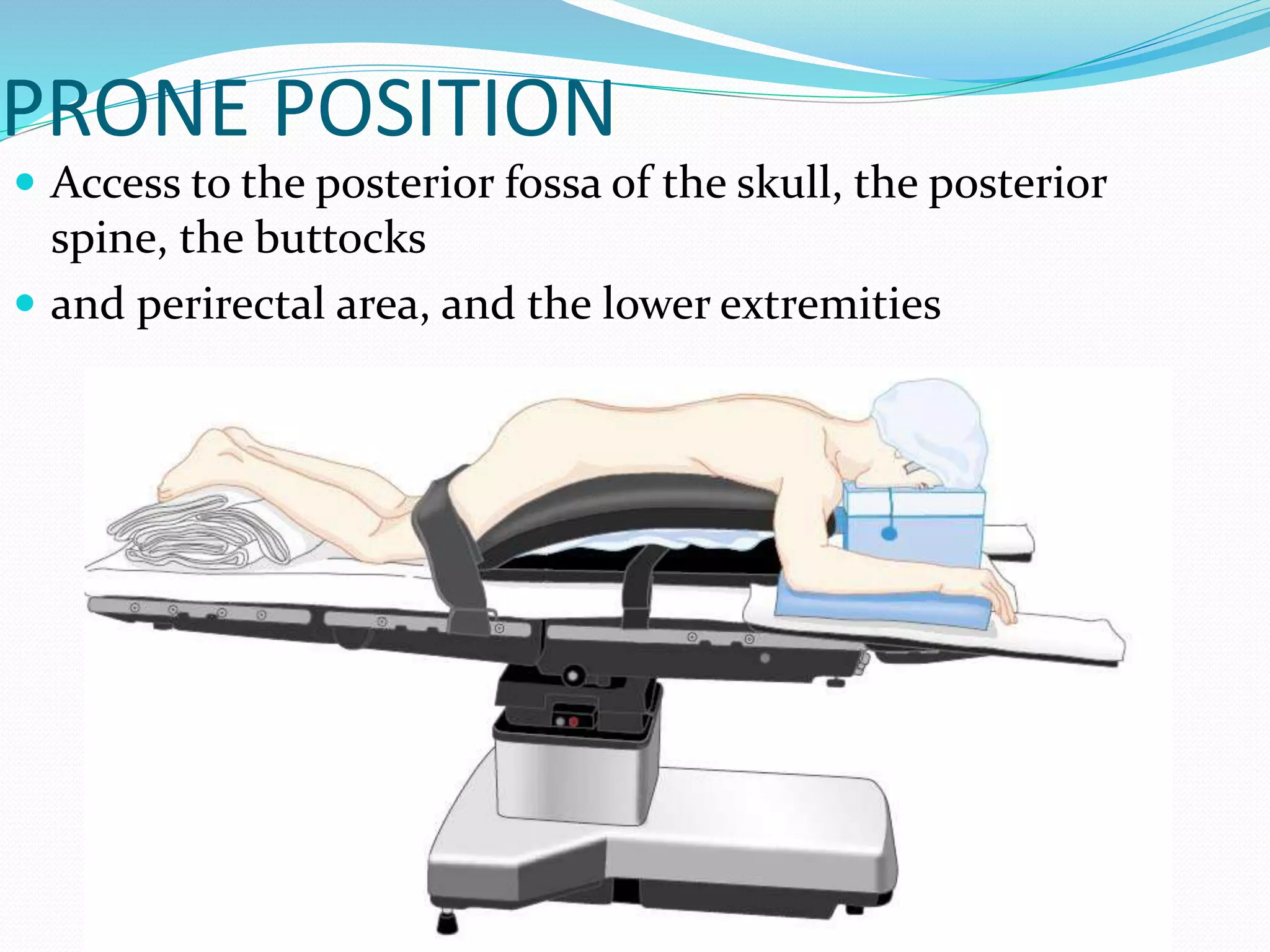 Dr ashish positioning | PPT