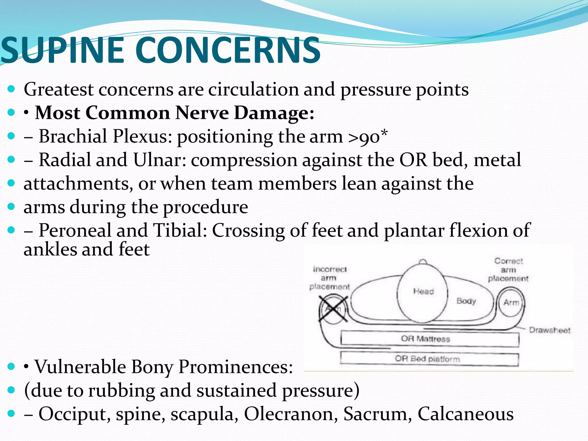 Dr ashish positioning | PPTX