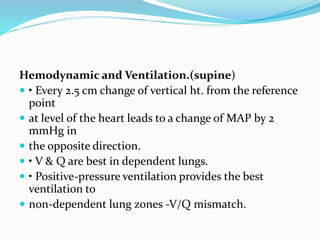 Dr ashish positioning | PPTX