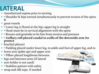 Dr ashish positioning | PPTX