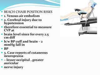 Dr ashish positioning | PPTX
