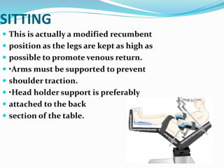 Dr ashish positioning | PPTX
