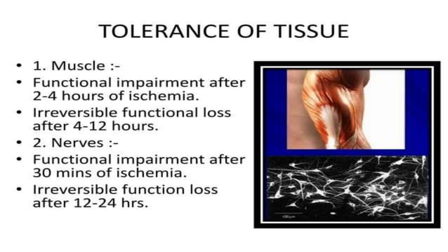 volkmann ischemic contracture orthopaedics.pptx | First Aid | Injuries