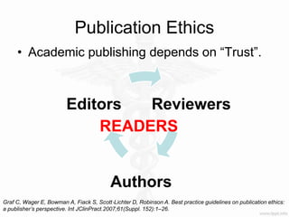 Publication Ethics, Medical Faculties - Dr Ashutosh | PPTX