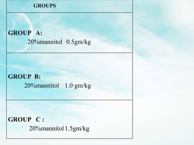 DR ASHUTOSH GARG PPT.pptx