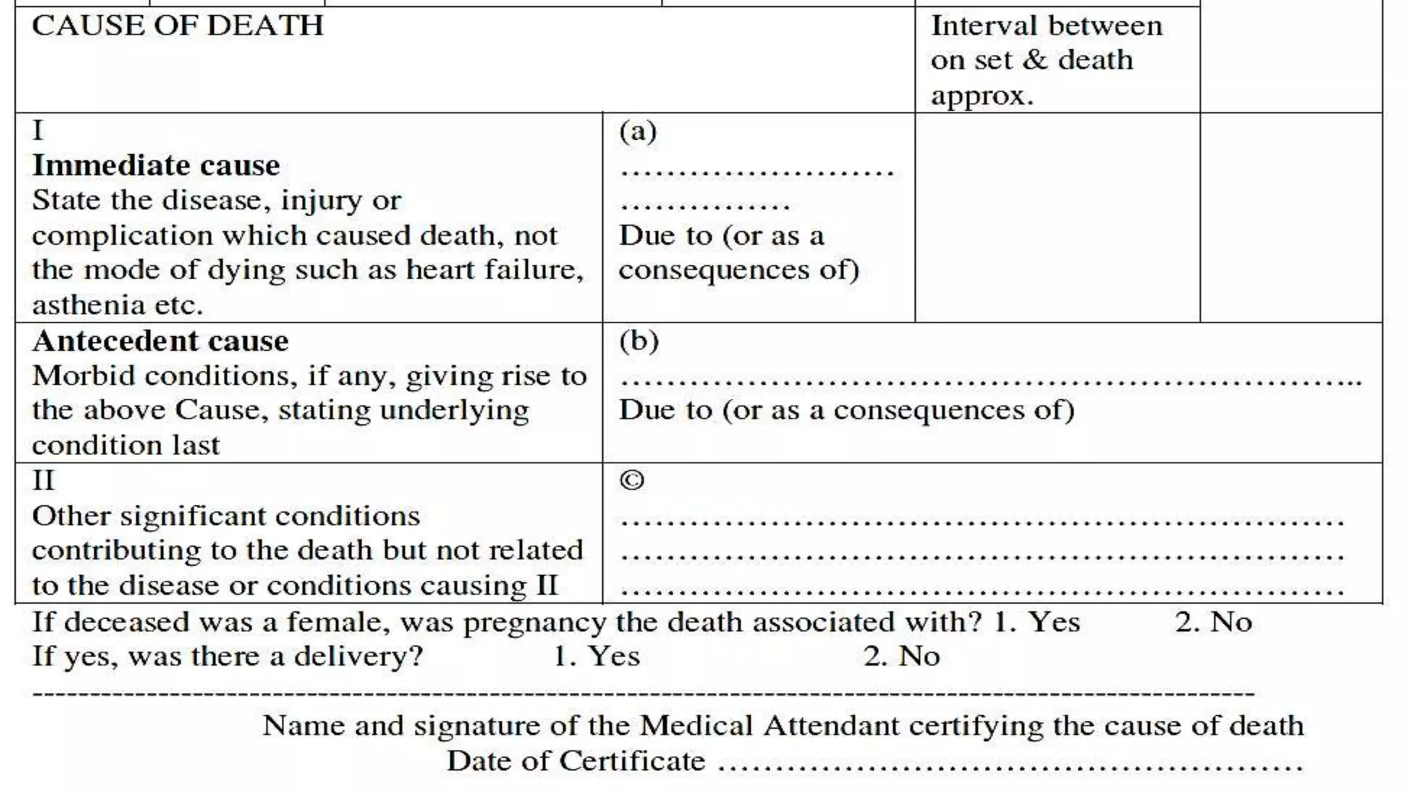 MCCD - Medical Certification of Cause of Death | PPTX