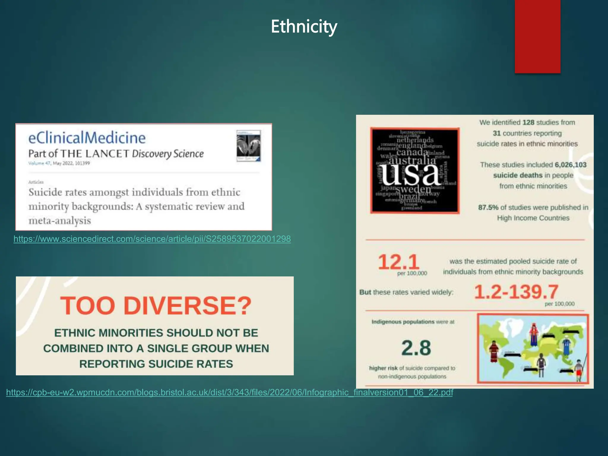 Dr Ashutosh Suicide Prevention a Global Overview.ppt