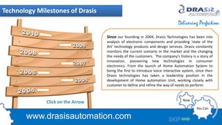 Drasis automation final | PPSX