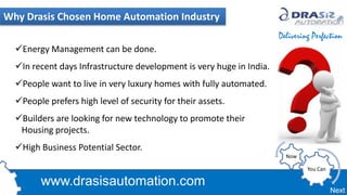 Drasis automation final | PPSX