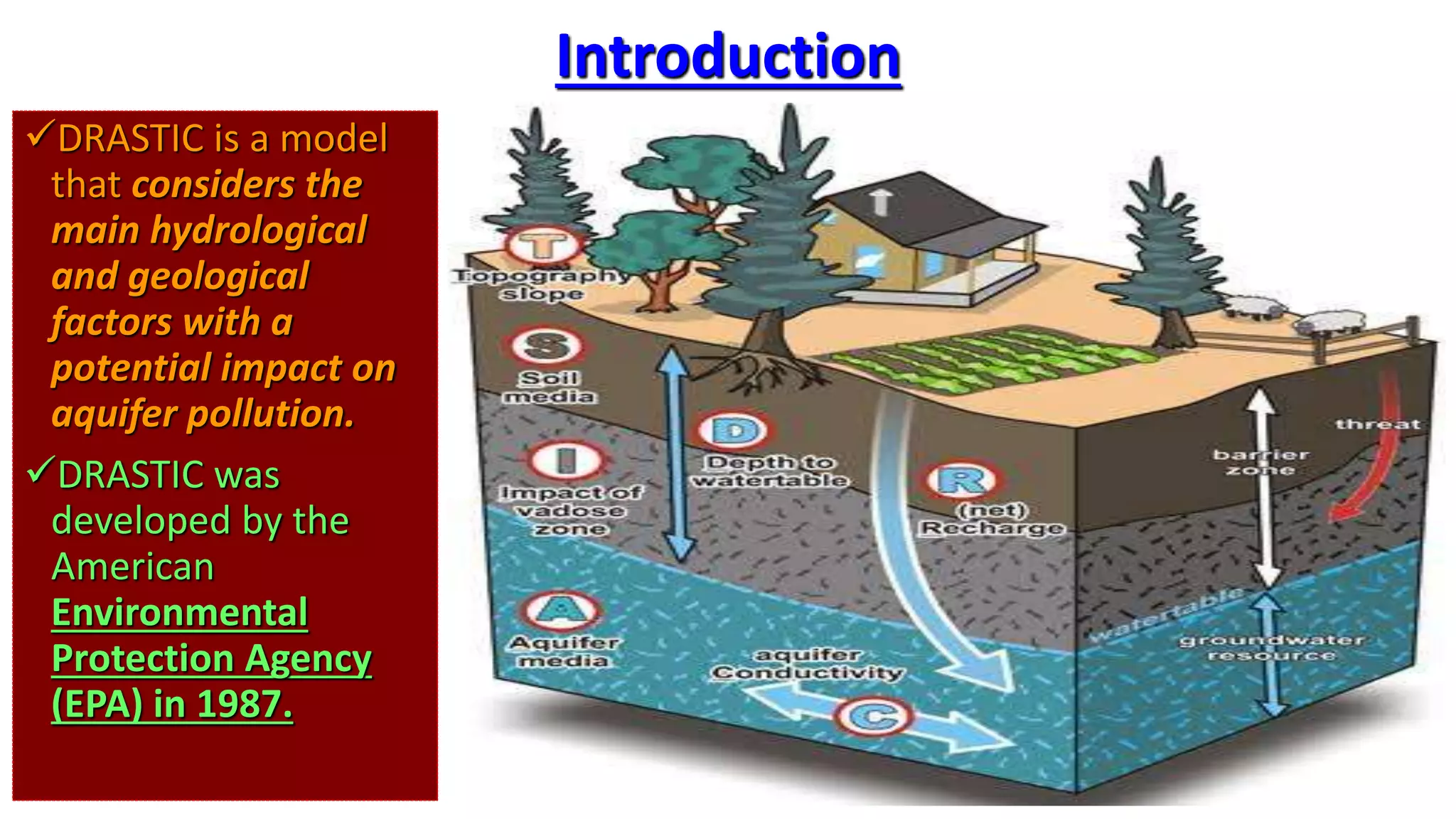 DRASTIC index method for assessment ground water vulnerability.pptx