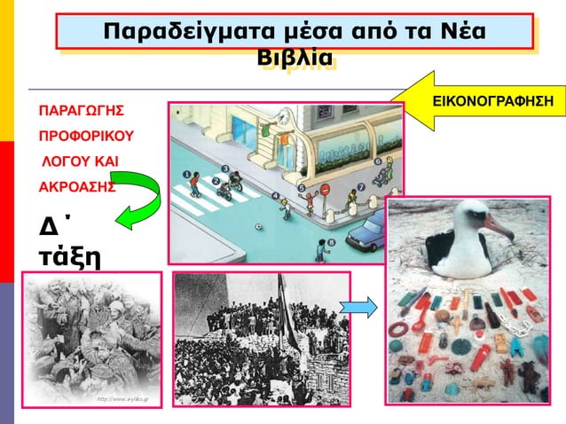 ανάπτυξη προφορικού λόγου - ενεργητική ακρόαση - δραστηριότητες | PDF