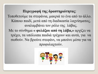 Δραστηριότητες με θέμα το ηφαίστειο. Της Σάσας Καραγιαννίδου - Πέννα | PPT