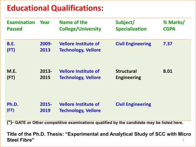 The conventional floor slab has few draw backs which be over thrown by ...