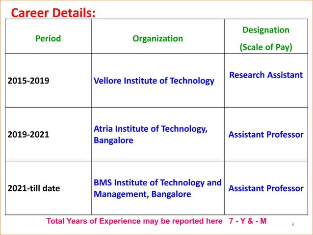 The conventional floor slab has few draw backs which be over thrown by ...