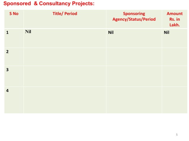 The conventional floor slab has few draw backs which be over thrown by ...