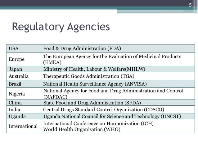 International drug regulatory affairs