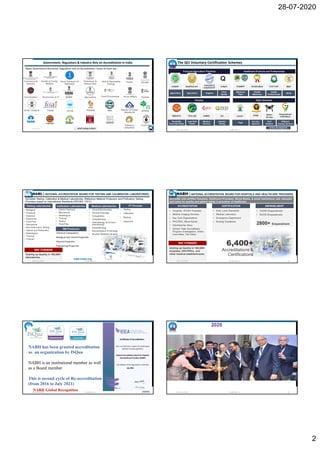 Dr.Atul M Kochhar - Quality Accreditation & Beyond - Winds of Change | PDF