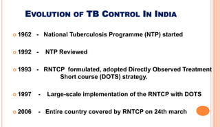 Revised National Tuberculosis Control Program- Dr. Atul MD, PGIMER | PPTX