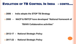 Revised National Tuberculosis Control Program- Dr. Atul MD, PGIMER | PPTX