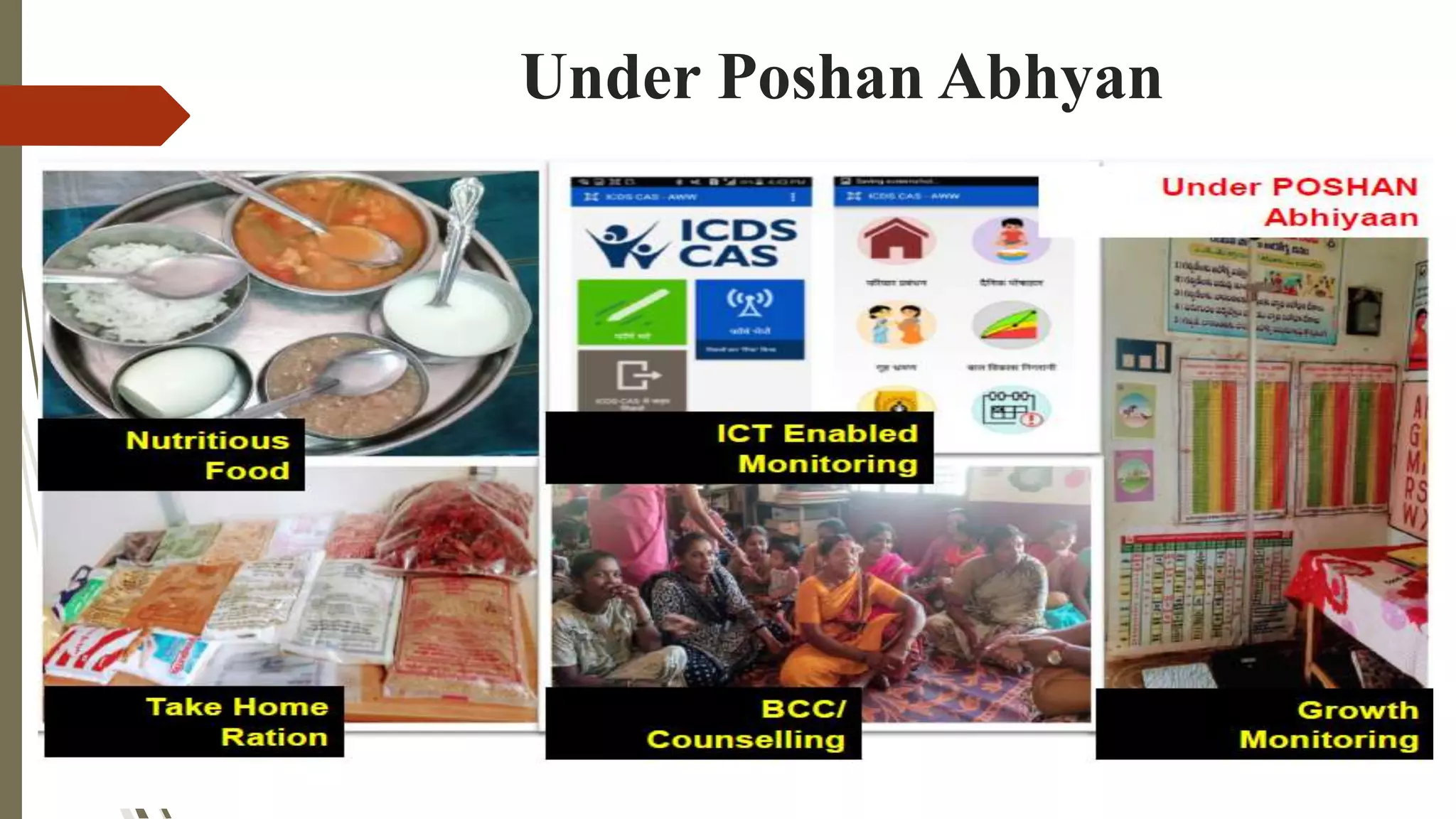 Severe Acute Malnutrition (SAM) and Nutrition Rehabilitation Centre ...