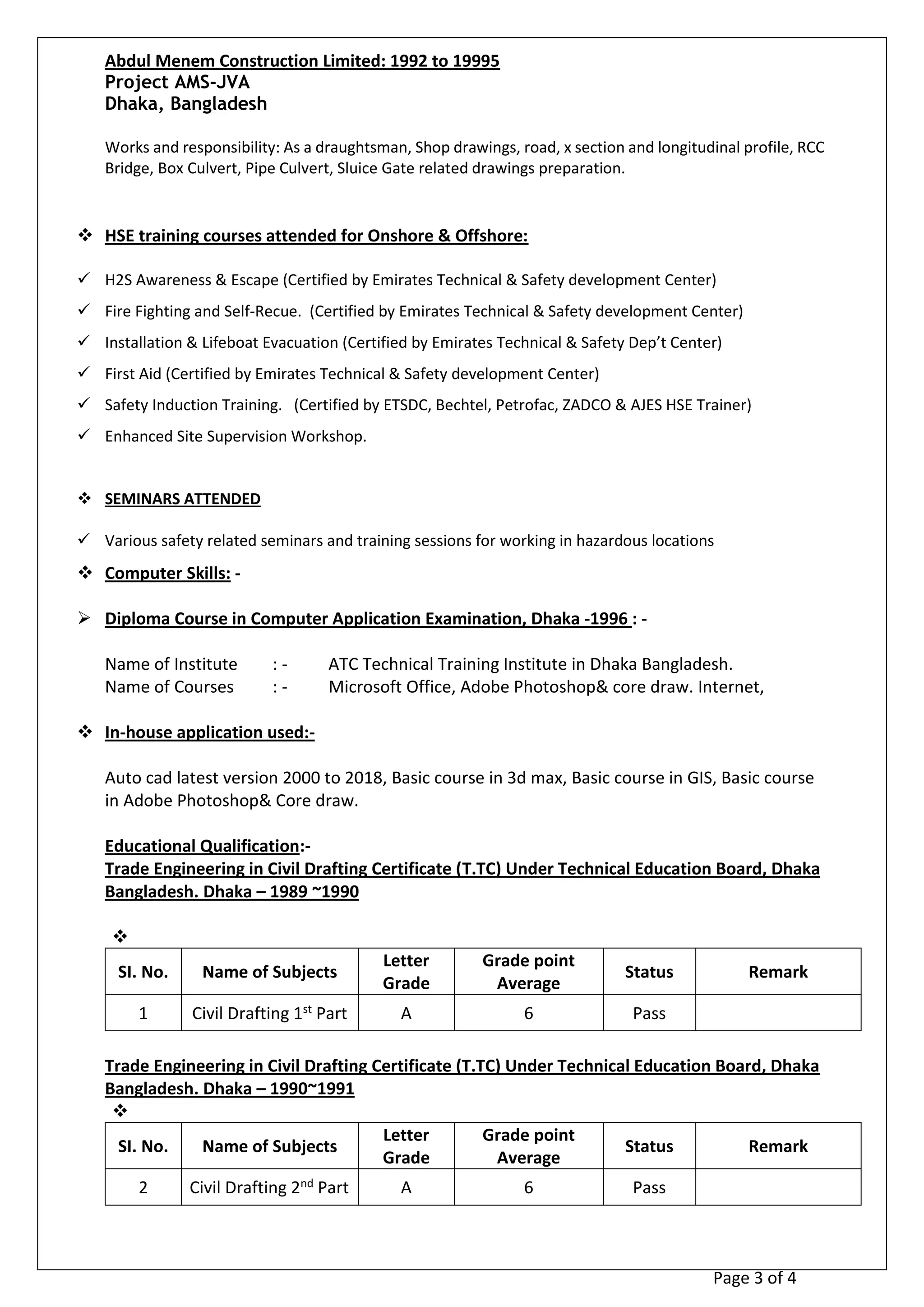Draughtsman c v 2019 s.a mannan | PDF