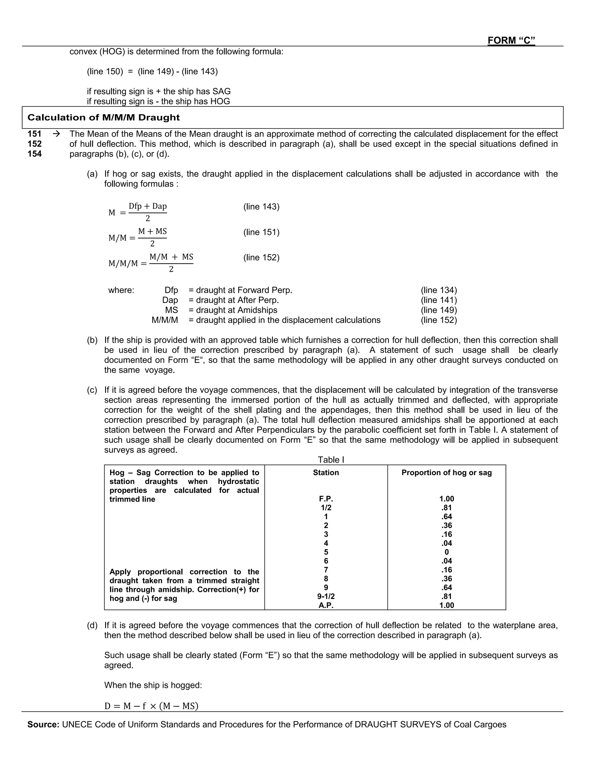 UNECE - Draught survey code | PDF