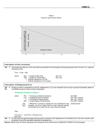 UNECE - Draught survey code | PDF