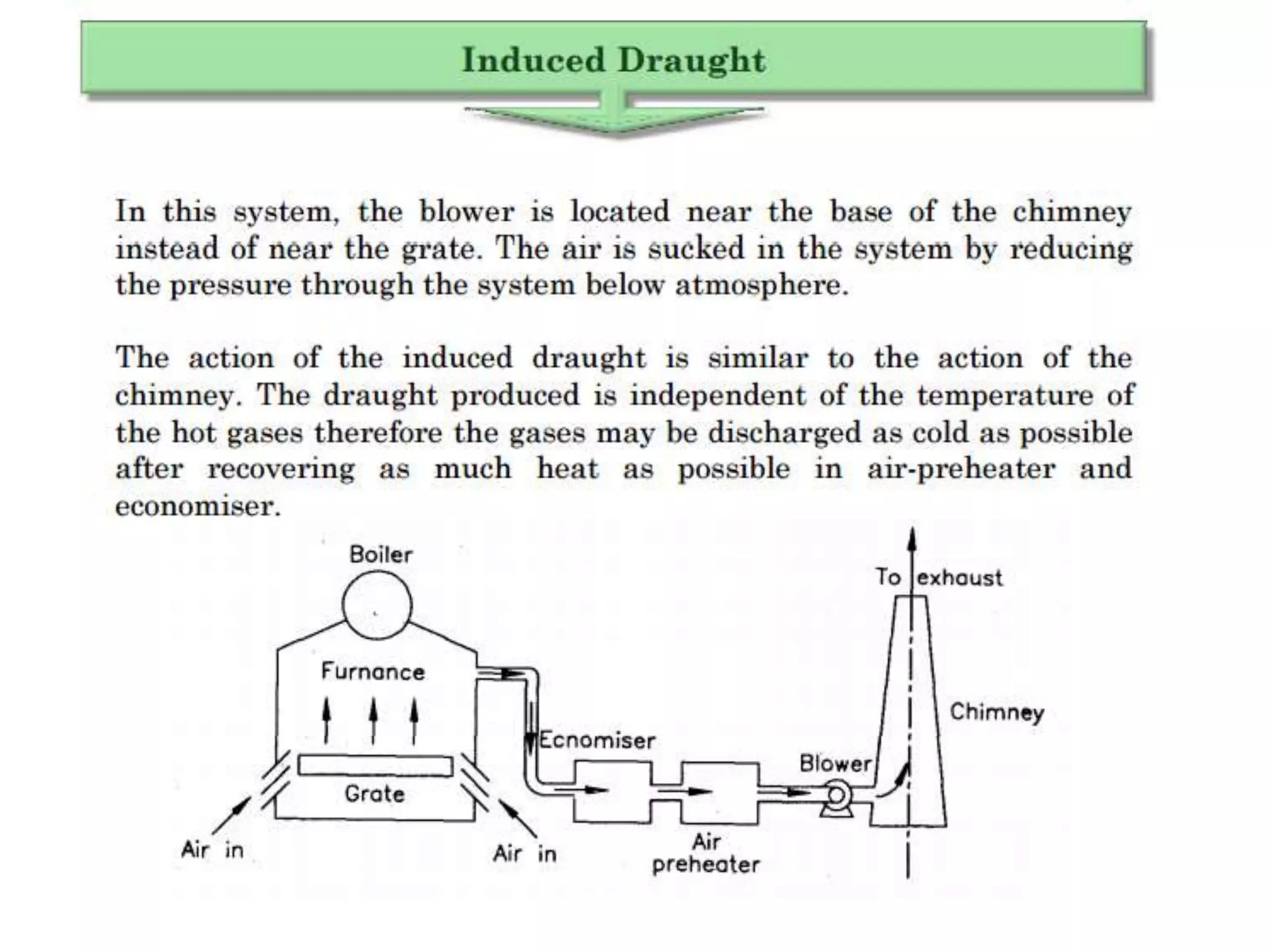 Draught system | PPTX